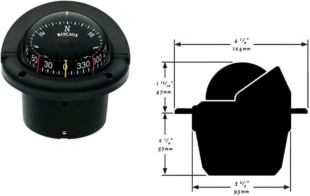 Compass Ritchie Helmsman Flush Mount – Riviera Genuine Parts
